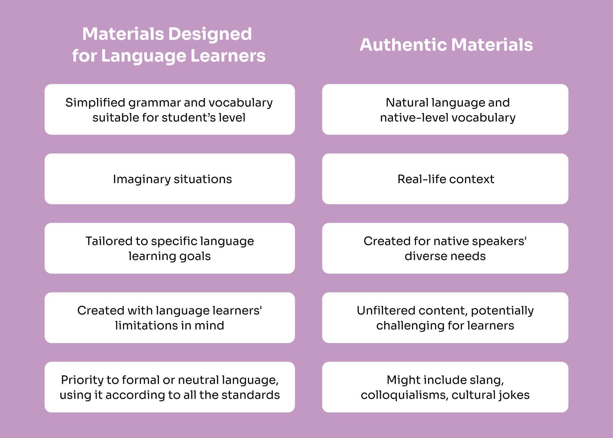 Using Authentic Materials in Language Teaching: Tips and Tricks | Twee