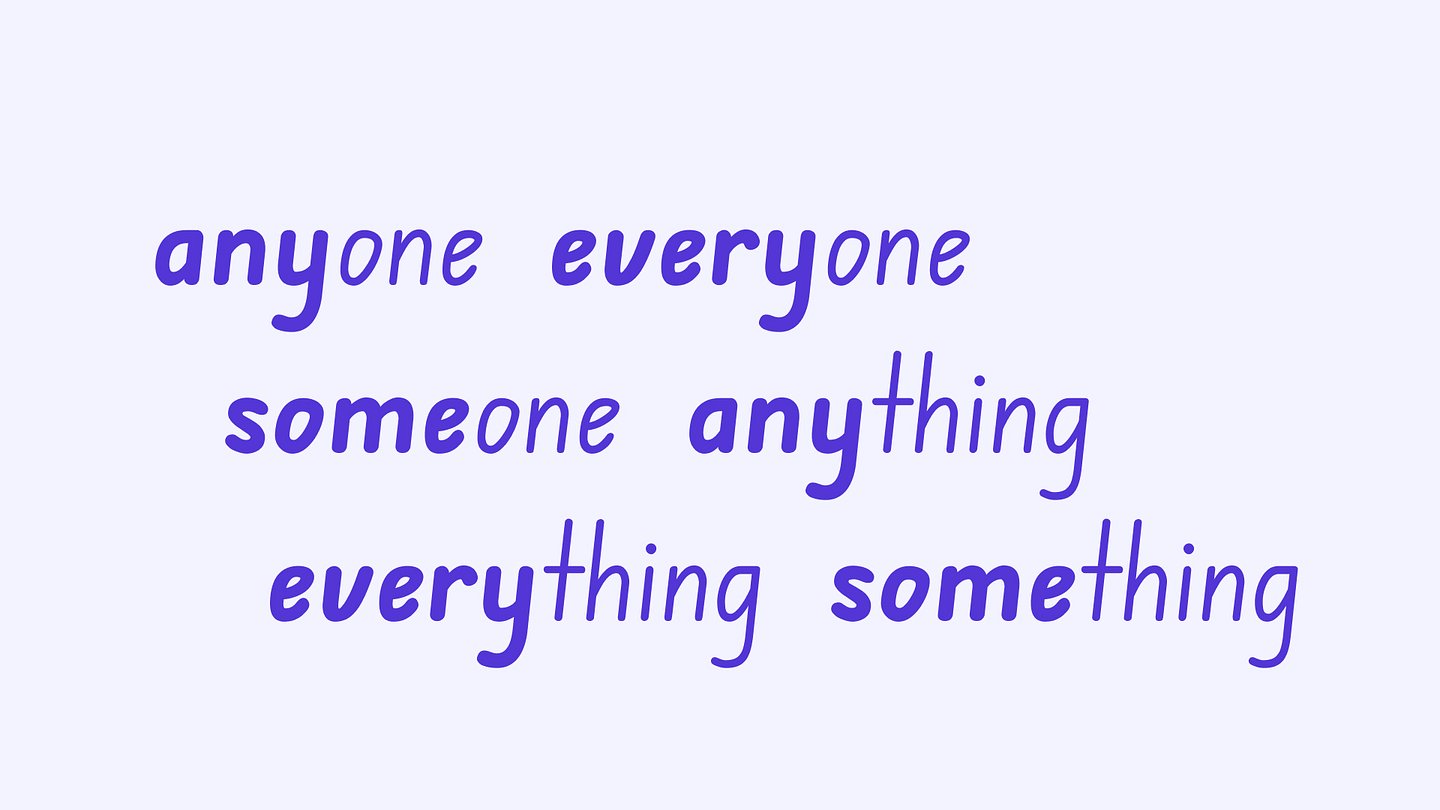 Basic Adverbs of Manner Worksheet with Answers | Twee