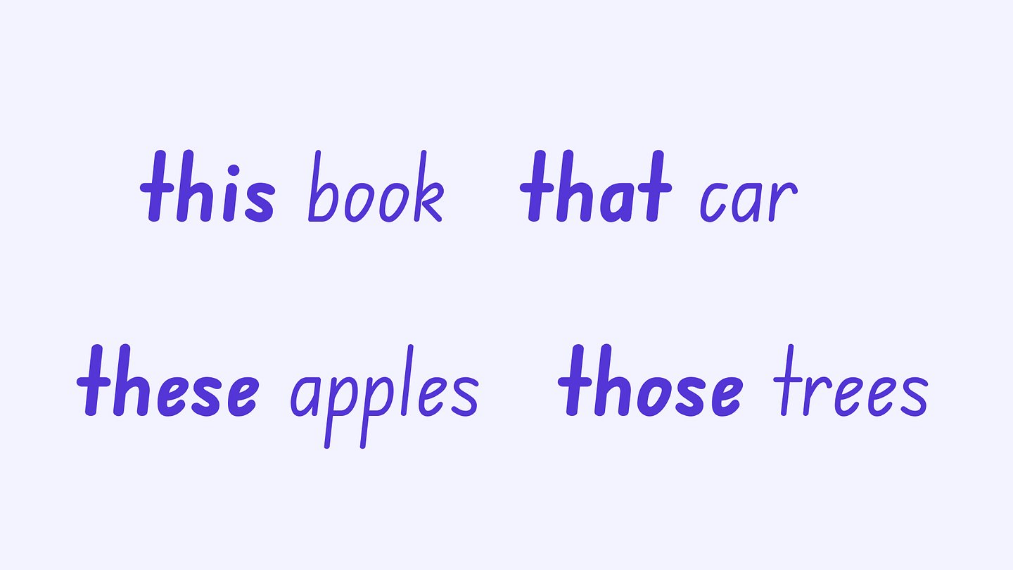 Demonstrative Adjectives Worksheets | Twee