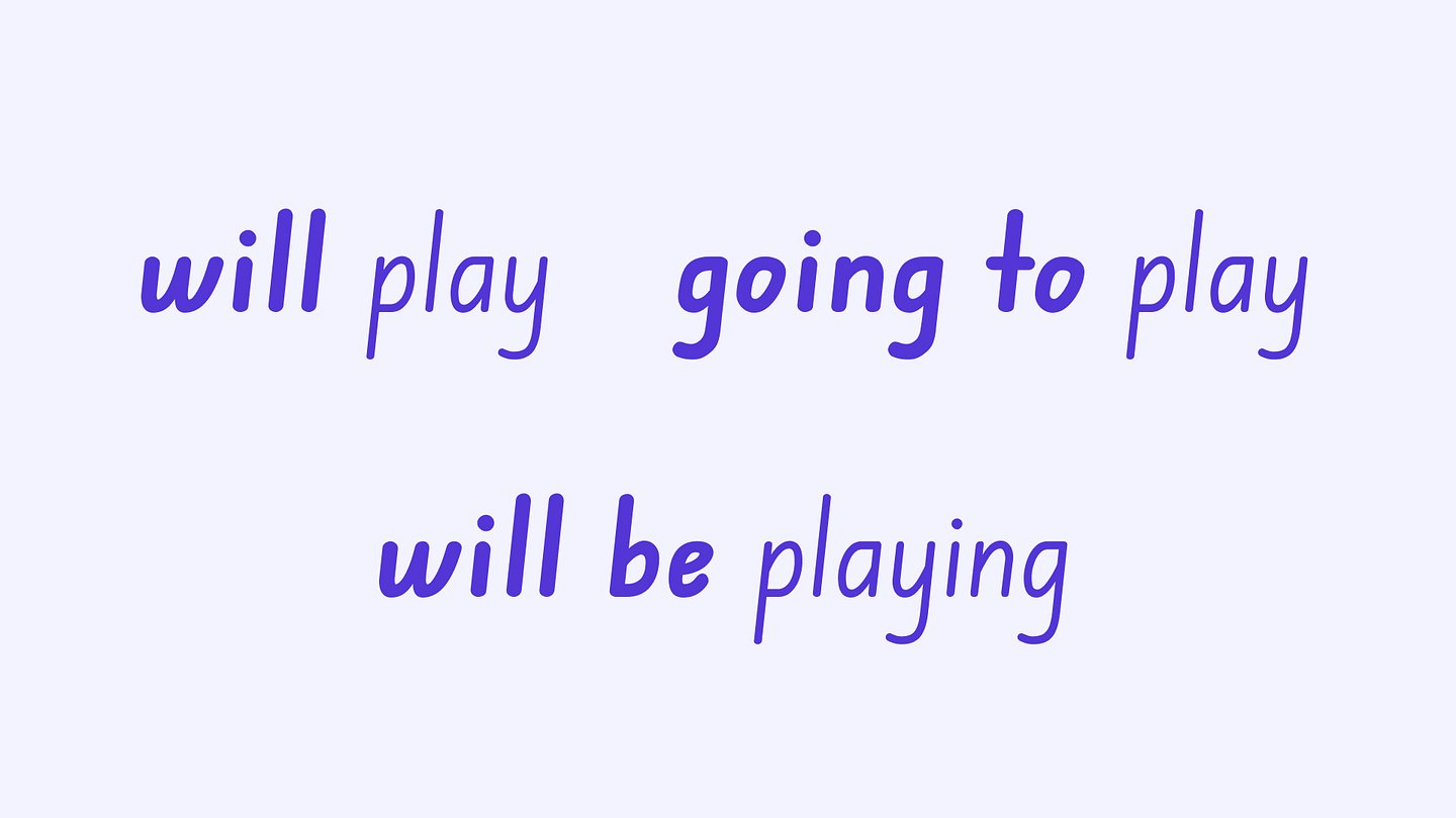 Future Continuous Worksheets | Twee