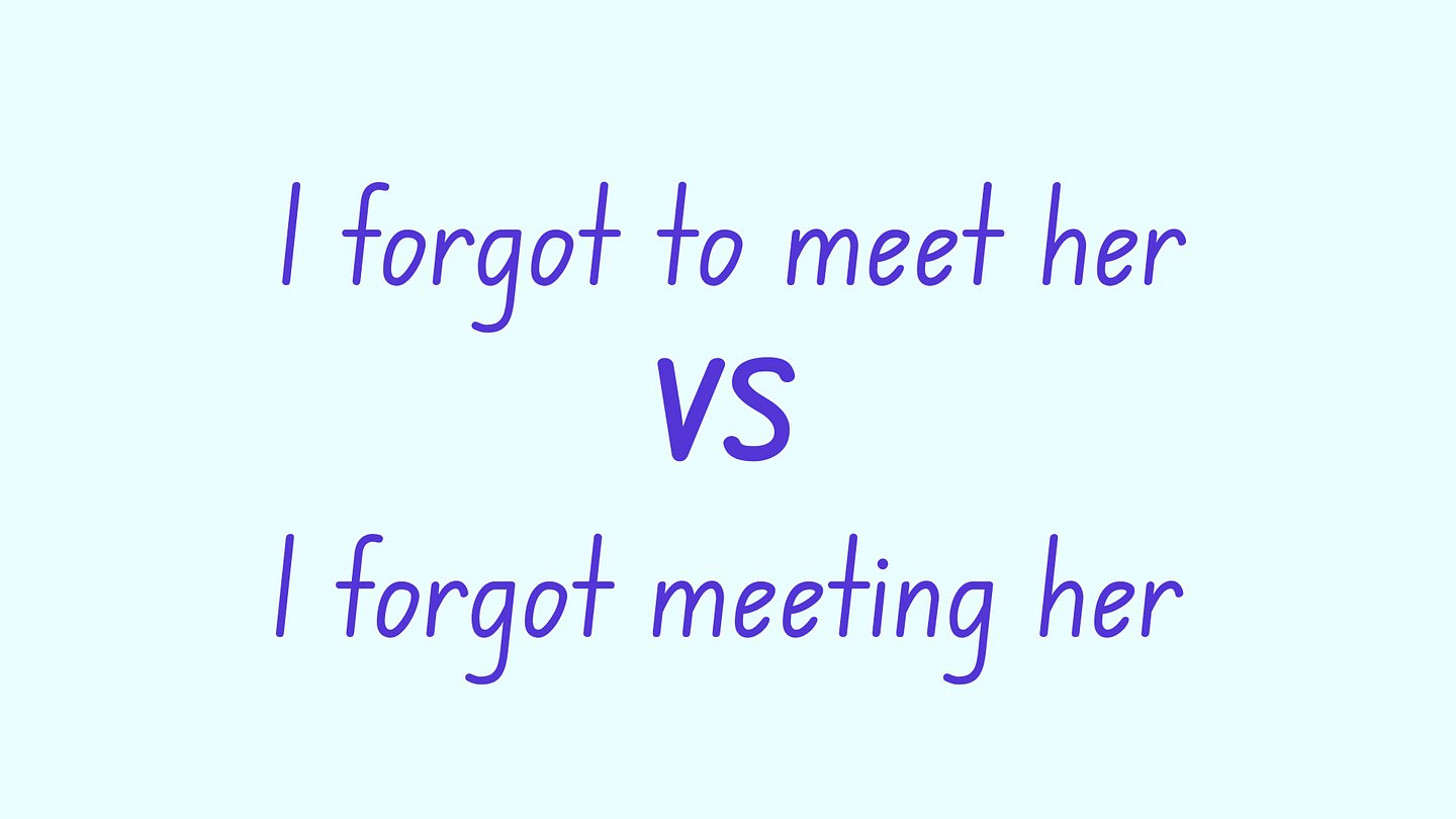 A, An, Some and Any Worksheet with Answers | Twee
