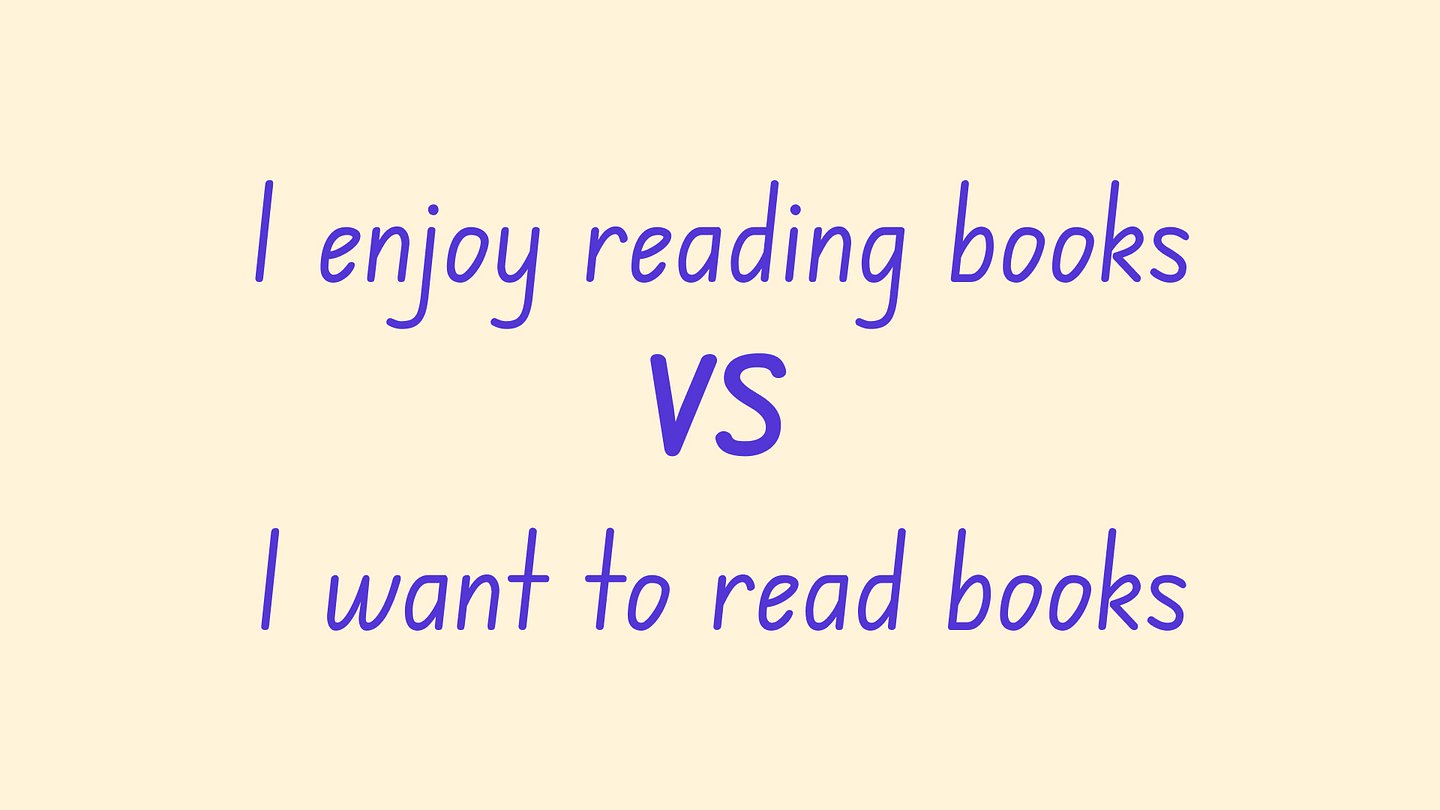 Basic Adverbs of Manner Worksheet with Answers | Twee