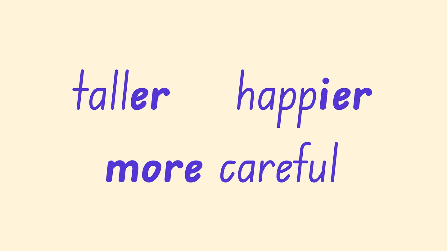 Basic Adverbs of Manner Worksheet with Answers | Twee