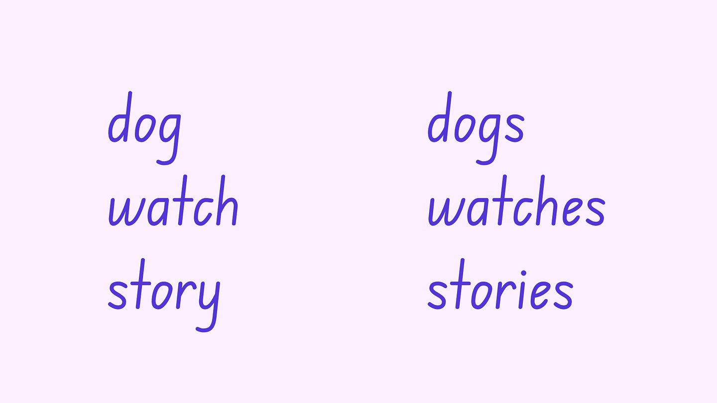 Refining Writing with Linking Words Worksheet with Answers | Twee