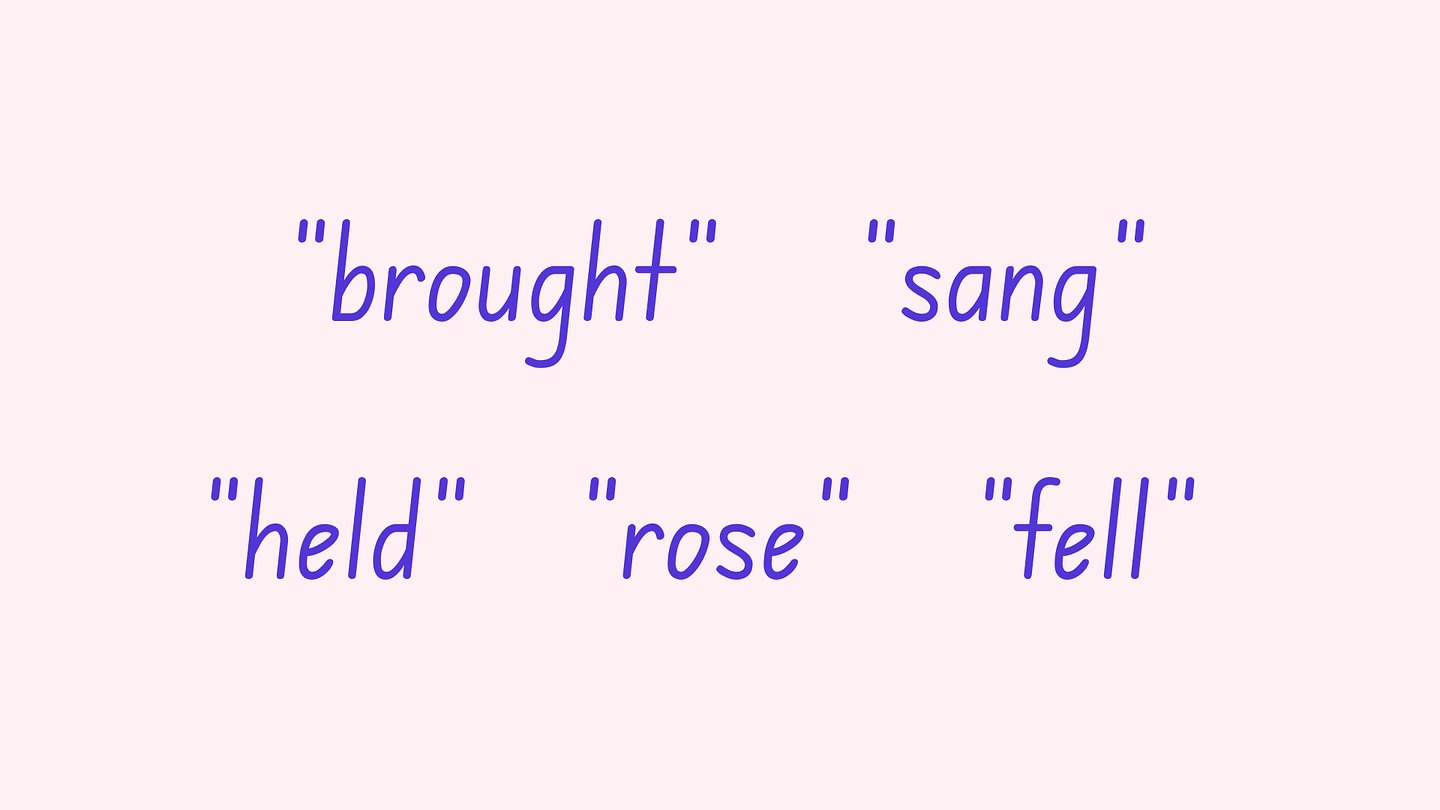 Basic Adverbs of Manner Worksheet with Answers | Twee