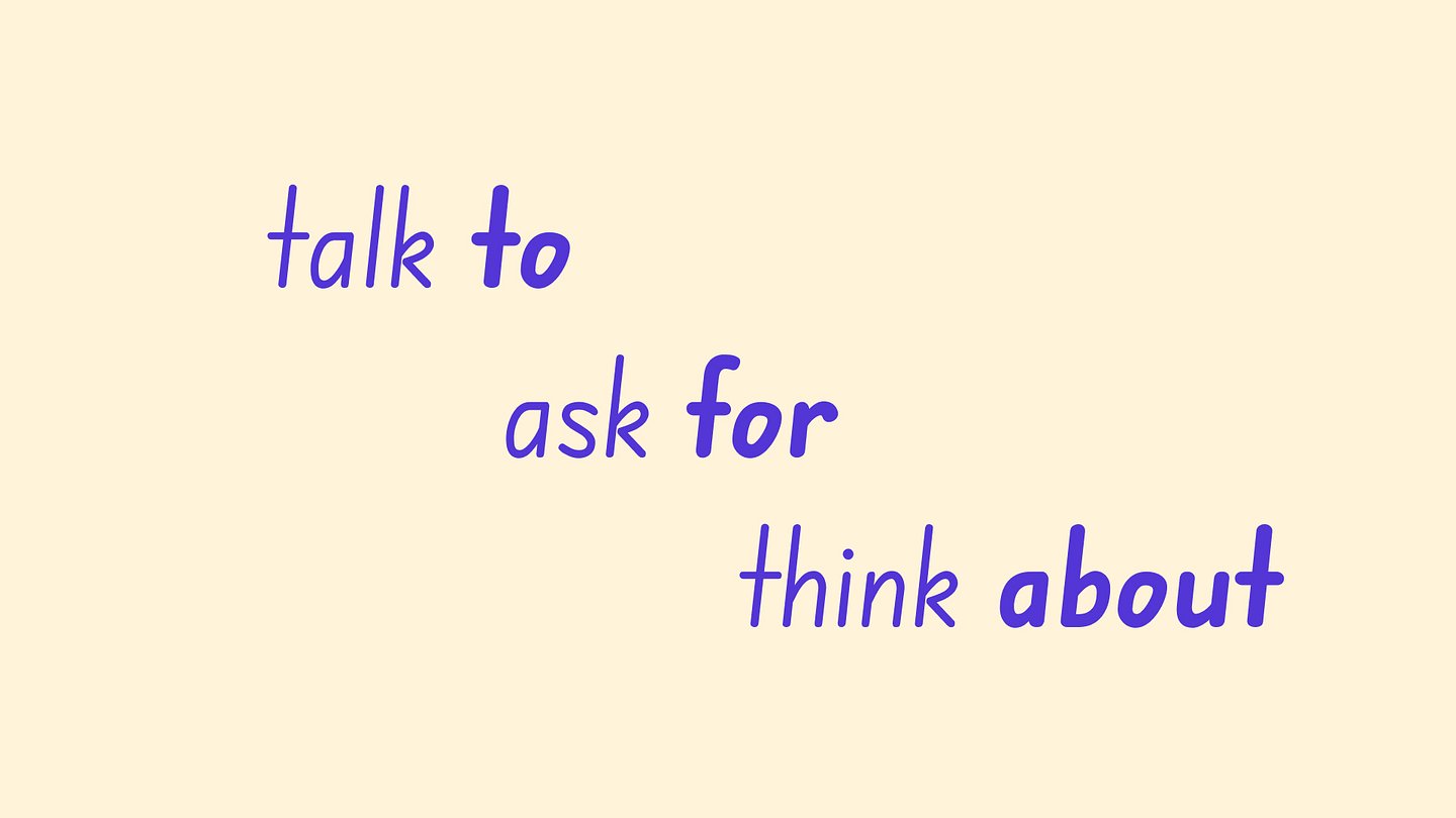 Modals of Possibility: Might, May, Will Worksheet with Answers | Twee