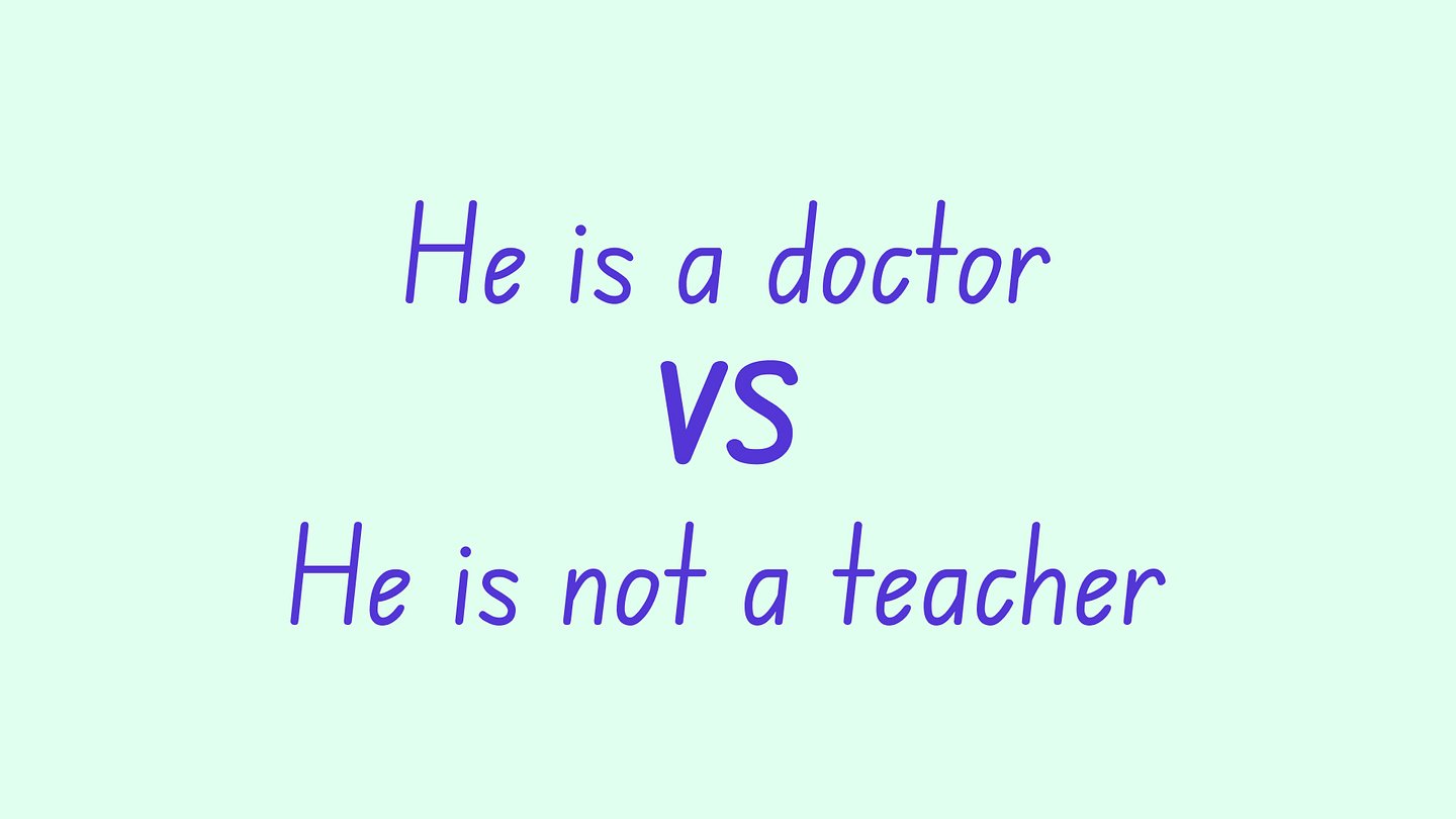 Negative and Affirmative Sentences with the Verb To Be for Kids ...