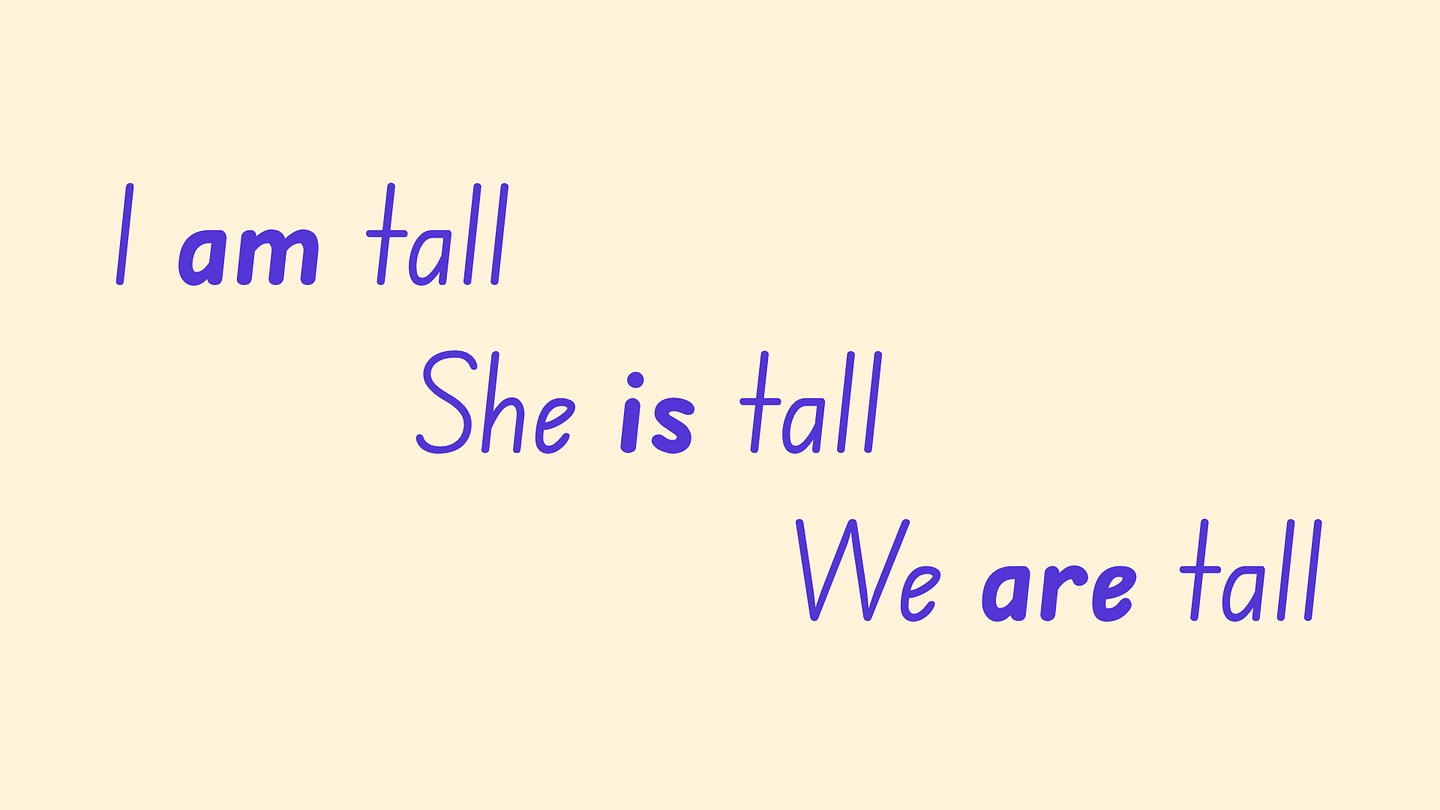 Basic Adverbs of Manner Worksheet with Answers | Twee