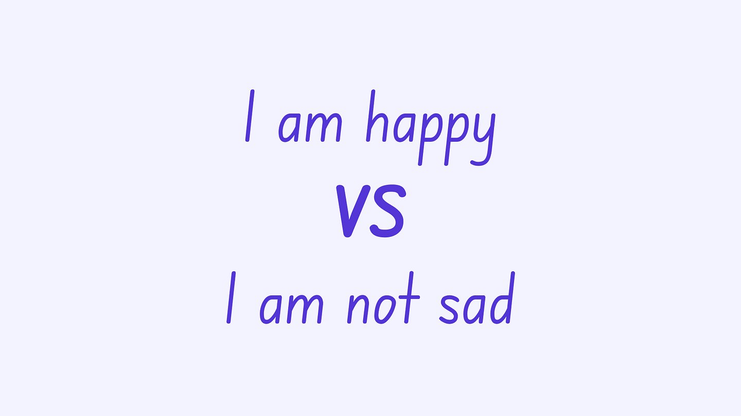 Negative and Affirmative Sentences Worksheets | Twee