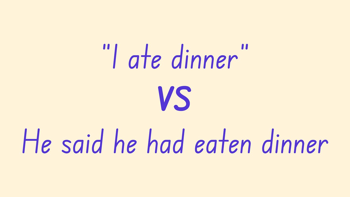 Modals of Obligation: Must, Have to, Should Worksheet with Answers | Twee