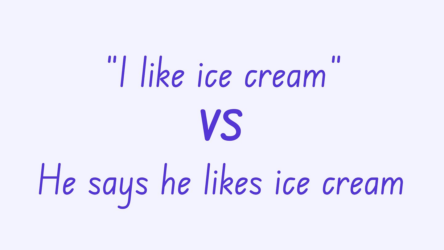 Reported Speech Worksheets | Twee