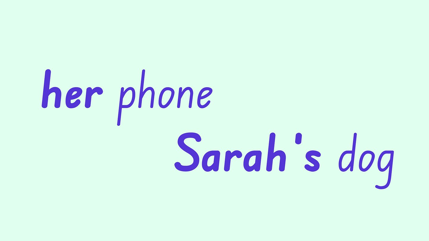 Reflexive Pronouns Versus Each Other, One Another Worksheet with ...