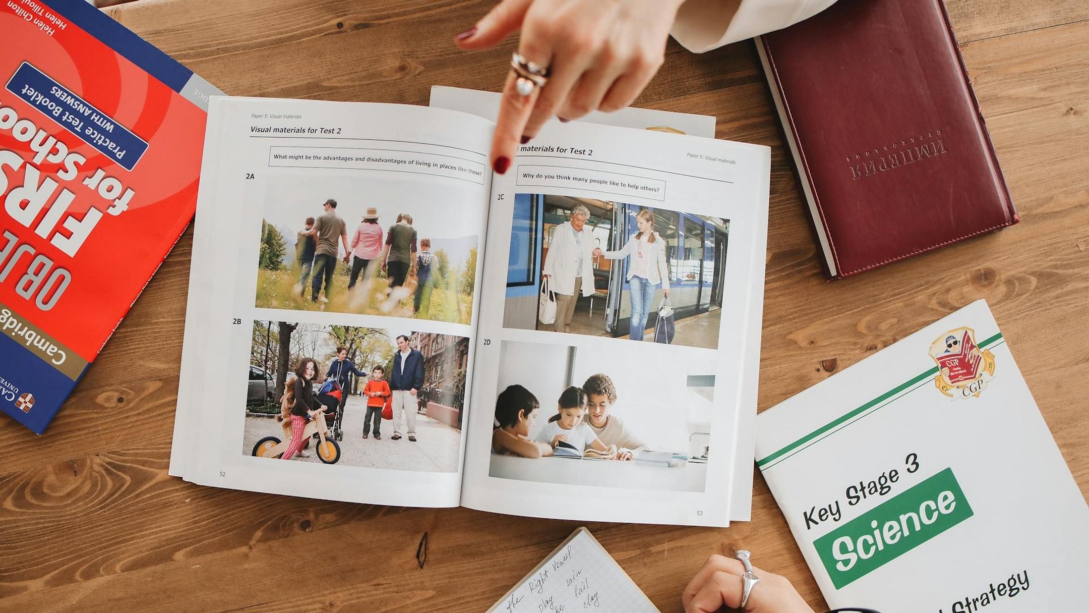 Planning a Vacation ESL Lesson Plan | Twee