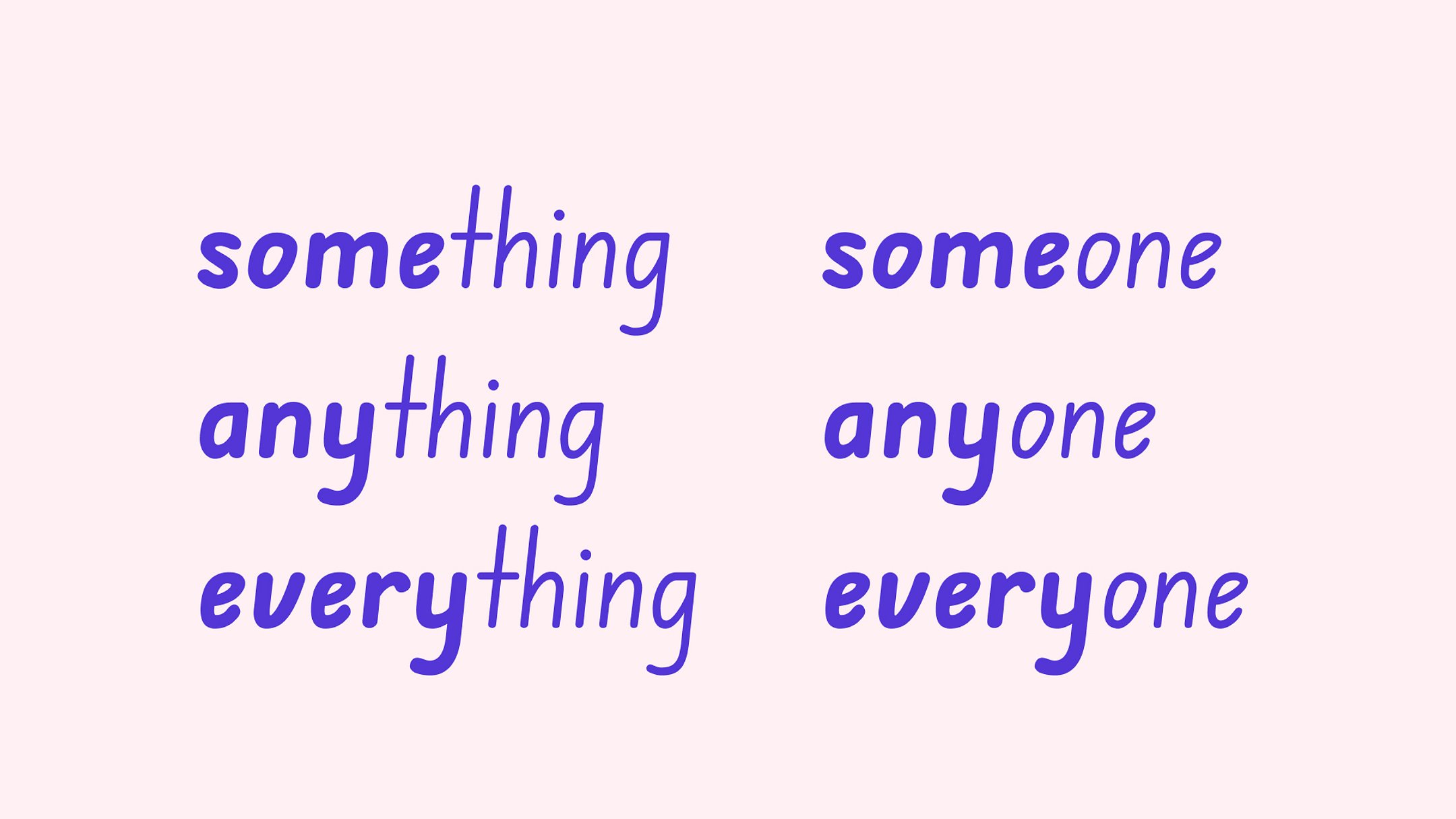 Past Simple Questions for Kids & Teens Worksheet with Answers | Twee