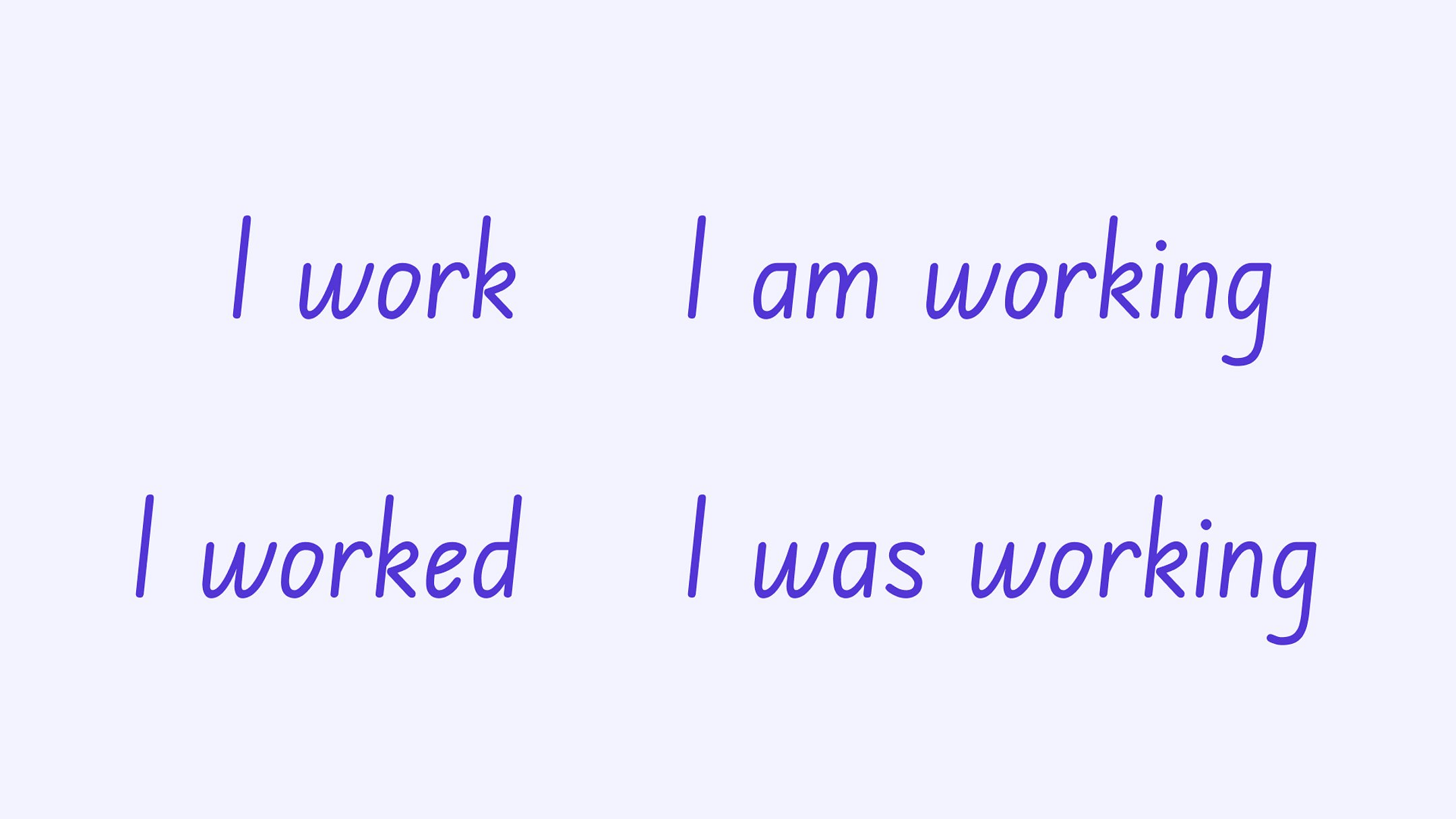 Modals of Possibility: Might, May, Will Worksheet with Answers | Twee
