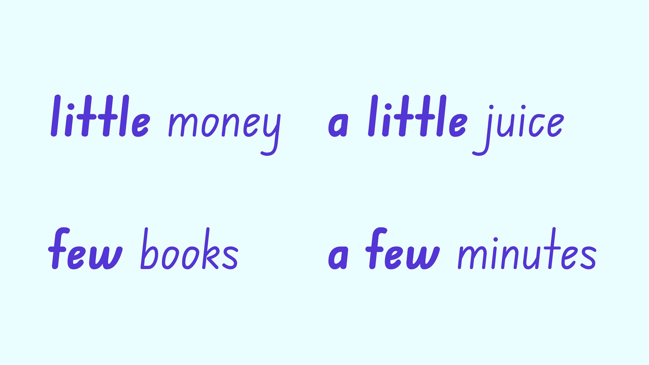 Modals of Possibility: Might, May, Will Worksheet with Answers | Twee