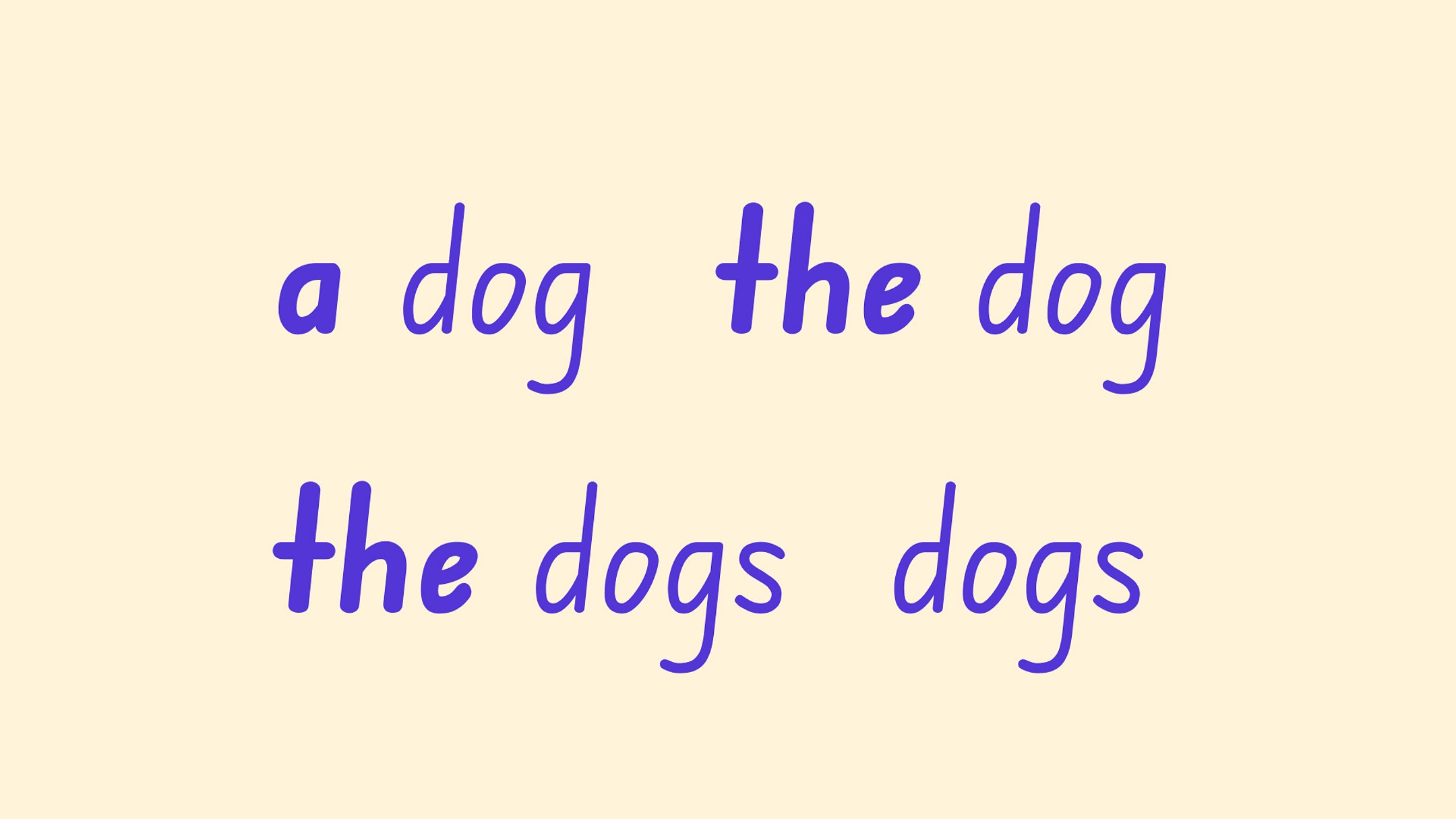 Grammar Worksheets on Articles | Twee