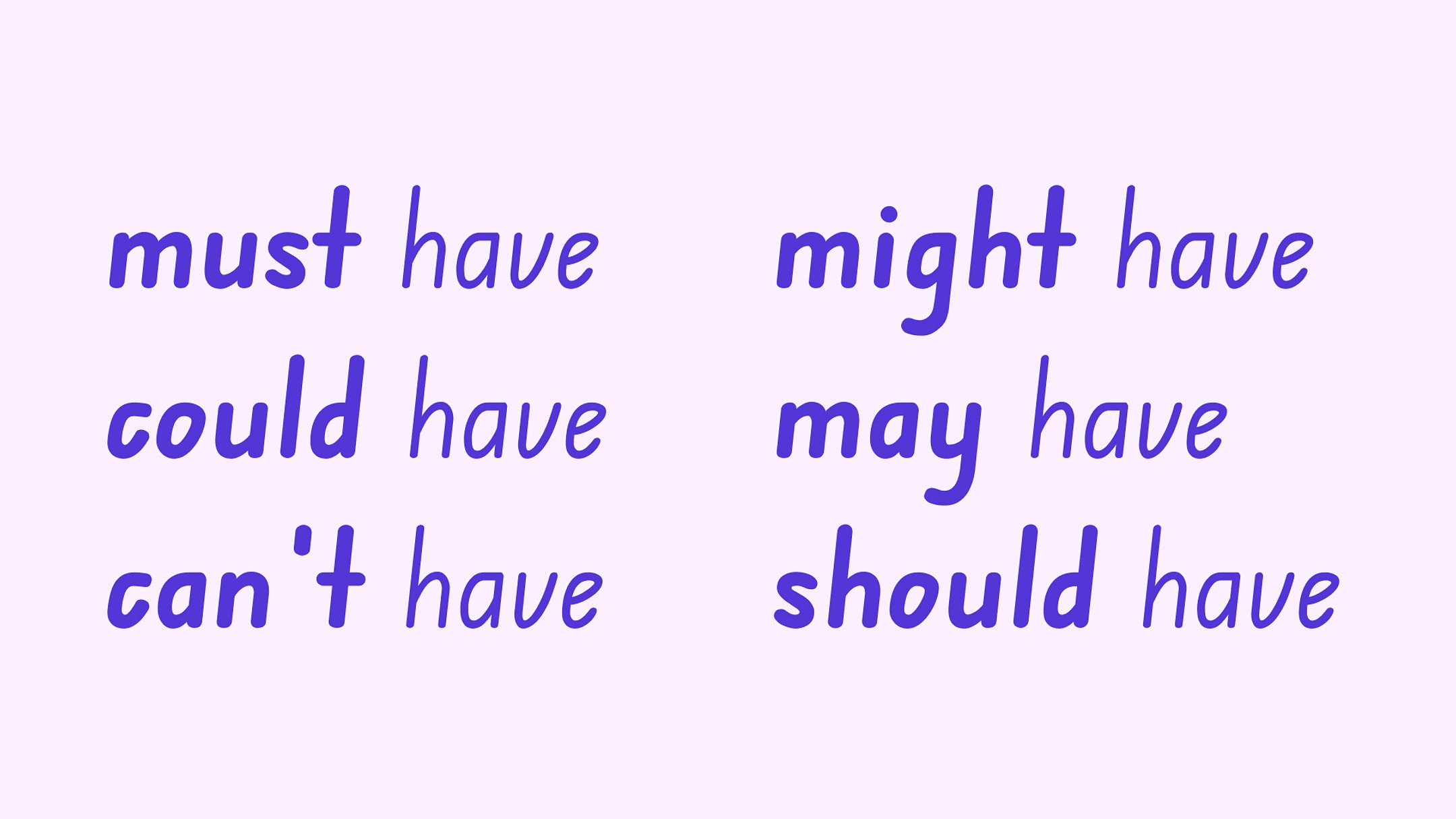 Modals of Obligation: Must, Have to, Should Worksheet with Answers | Twee