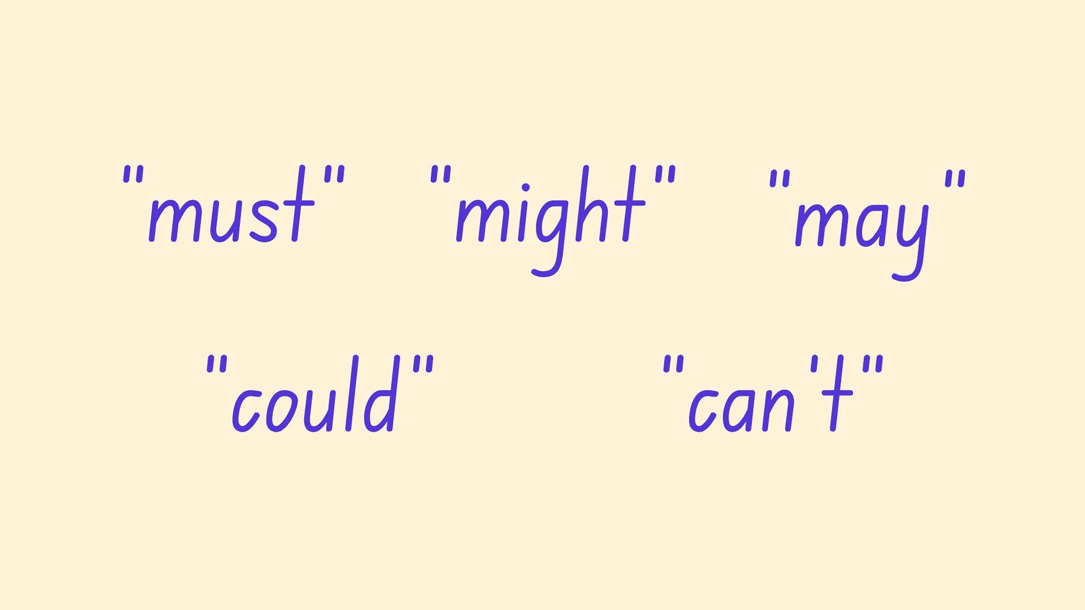 Modals of Deduction: Must, Might, May, Could, Can't Worksheet with ...