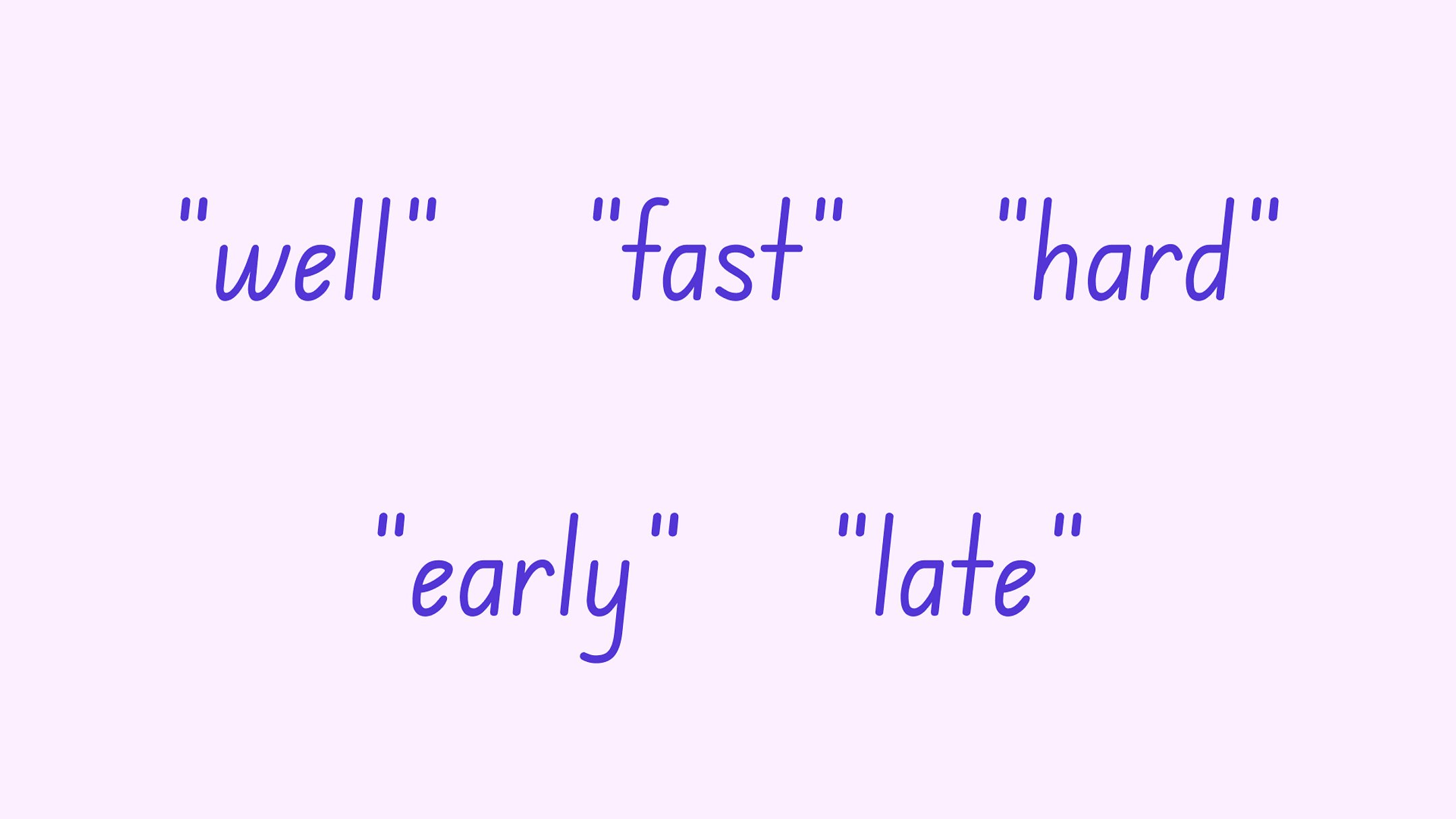 Modals of Possibility: Might, May, Will Worksheet with Answers | Twee