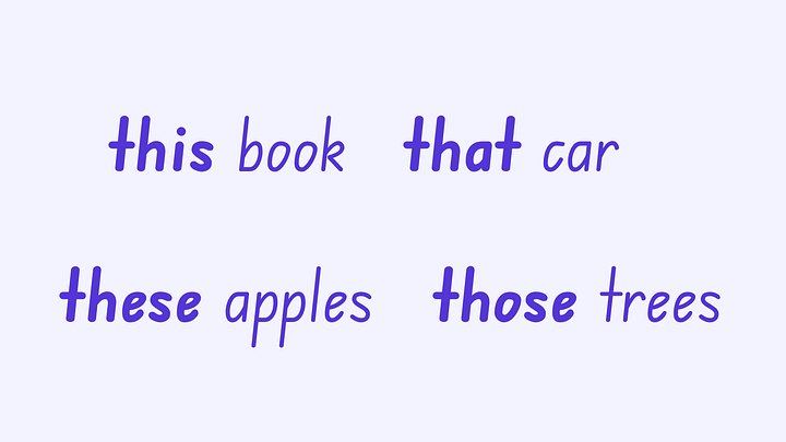 Demonstrative Adjectives Worksheets | Twee