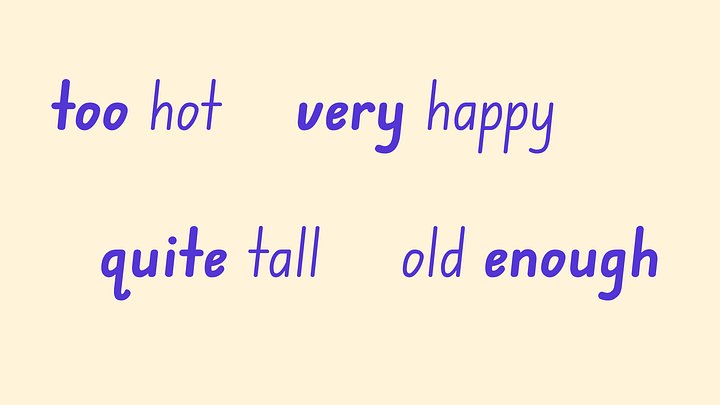 Basic Adverbs of Manner Worksheet with Answers | Twee