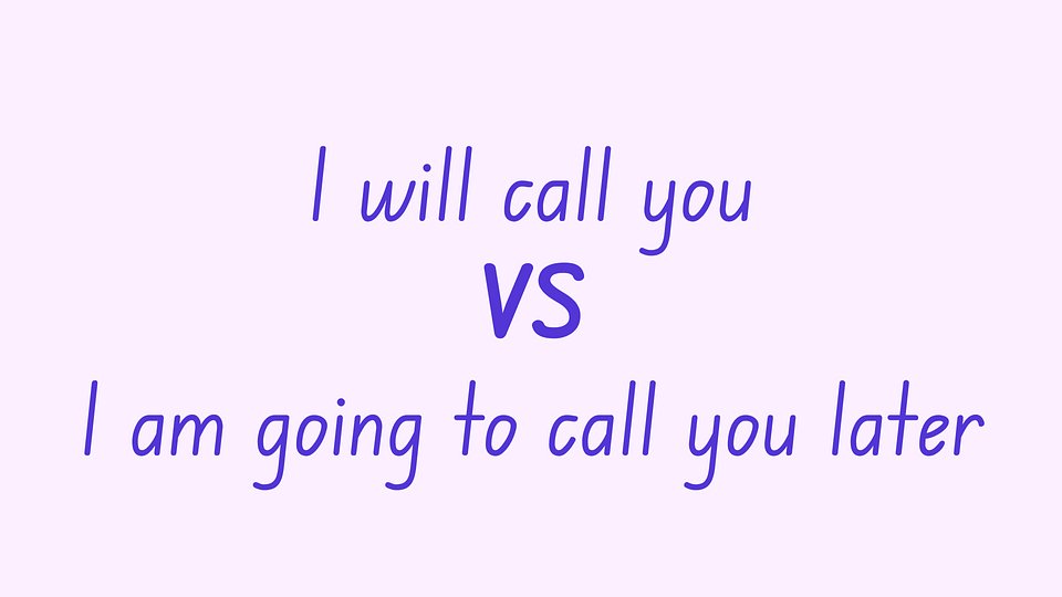 Future Simple Worksheets Twee