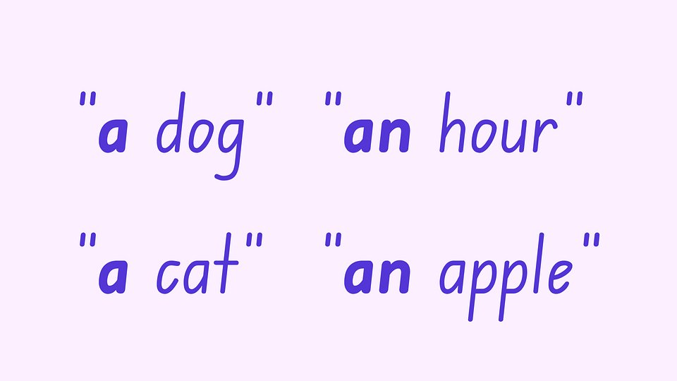 Present Simple: Do or Does and to be Worksheet with Answers | Twee