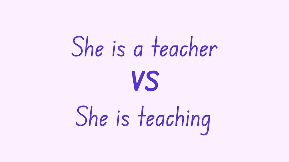 Basic Adverbs of Manner Worksheet with Answers | Twee