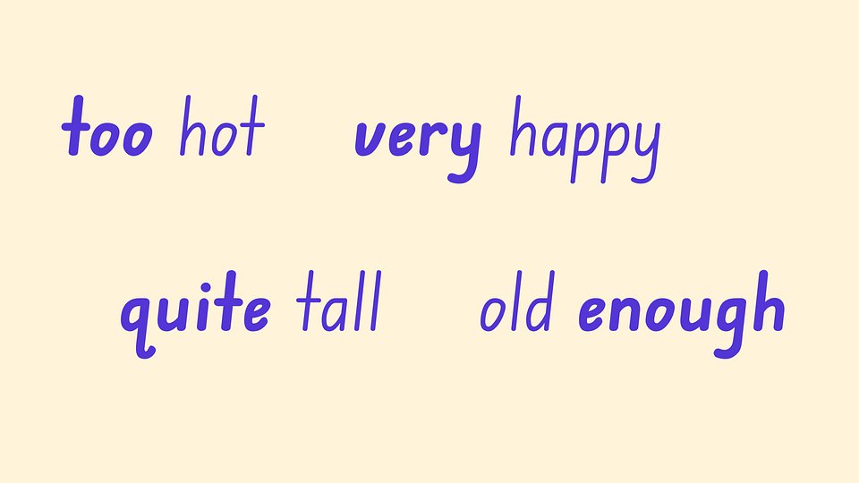 Basic Adverbs of Manner Worksheet with Answers | Twee