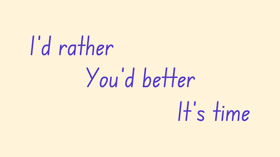 Basic Adverbs of Manner Worksheet with Answers | Twee