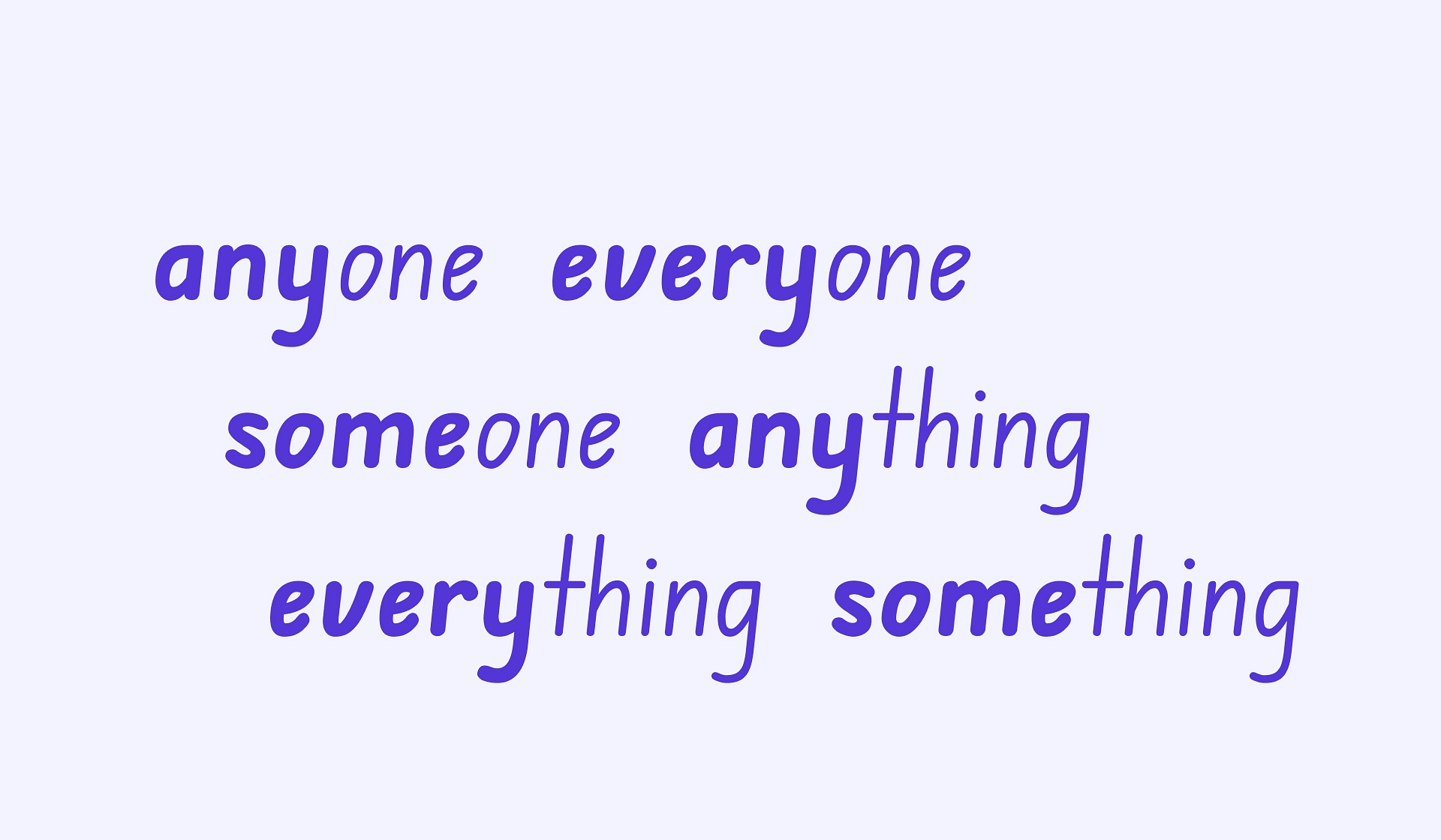 A, An, Some and Any Worksheet with Answers | Twee