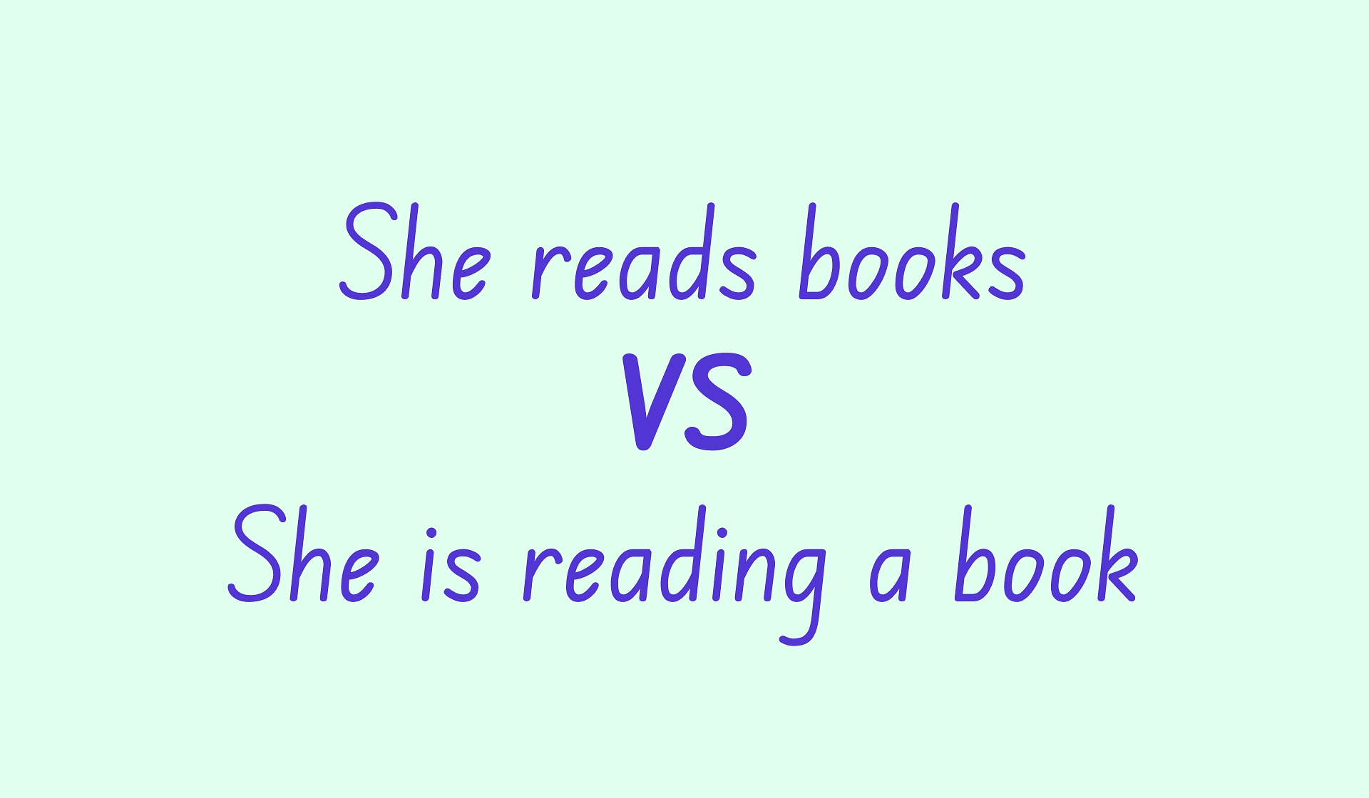 Present Simple vs. Present Continuous for Kids & Teens Worksheet with ...
