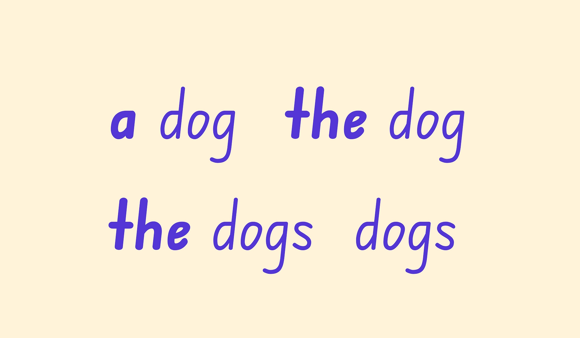 Modals of Possibility: Might, May, Will Worksheet with Answers | Twee