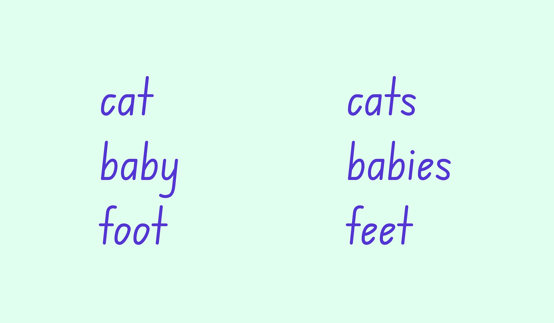 Do or Does: Essentials Worksheet with Answers | Twee