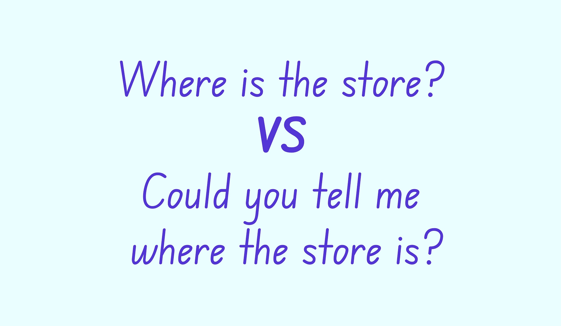 Modals of Possibility: Might, May, Will Worksheet with Answers | Twee