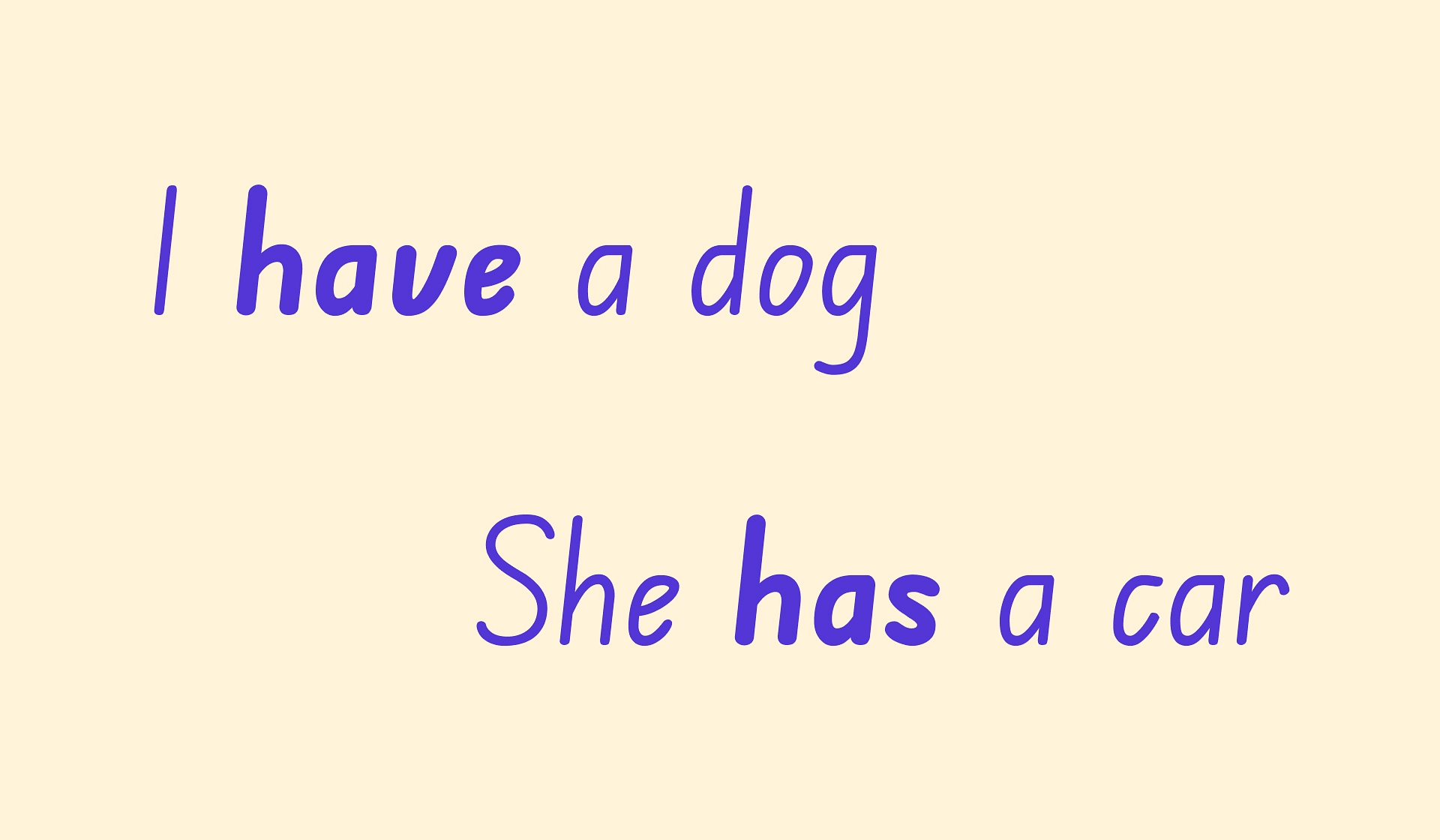 Linking Verbs for Kids & Teens: Part 2 Worksheet with Answers | Twee