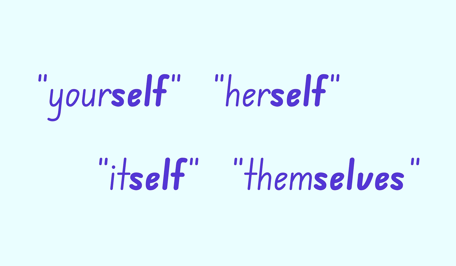 Present Perfect: Yet, Just, Already, and Still Worksheet with Answers ...