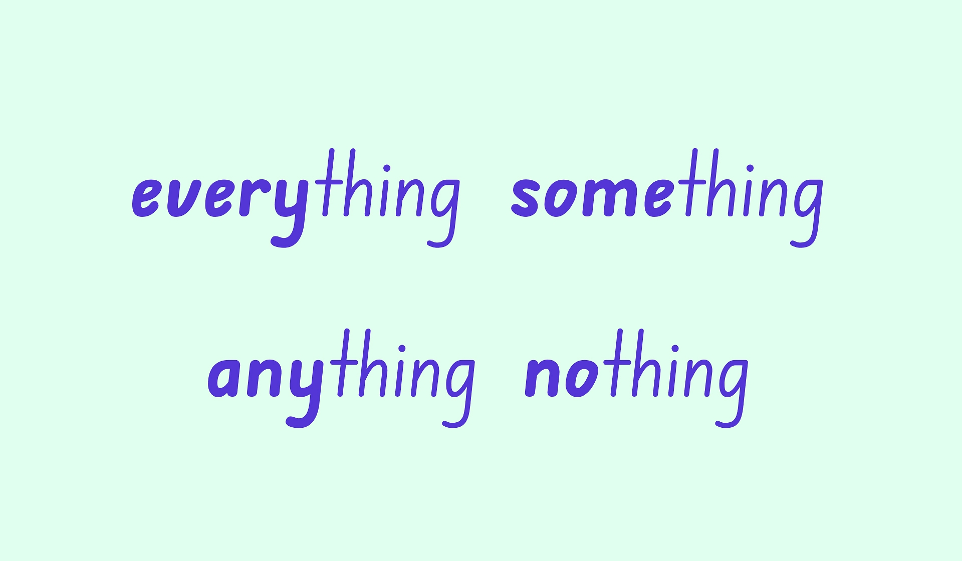 There is vs. There are for Kids Worksheet with Answers | Twee