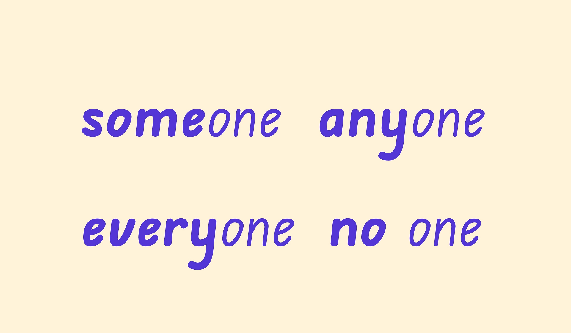 Modals of Possibility: Might, May, Will Worksheet with Answers | Twee