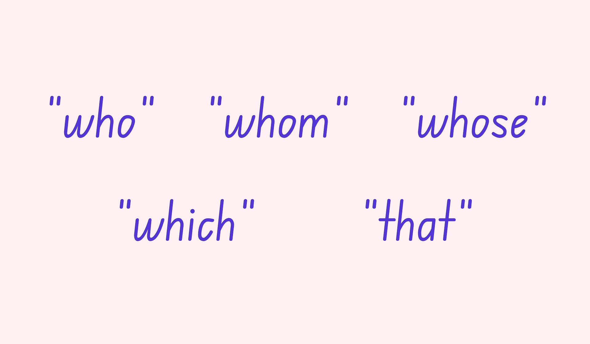 Modals of Obligation: Must, Have to, Should Worksheet with Answers | Twee