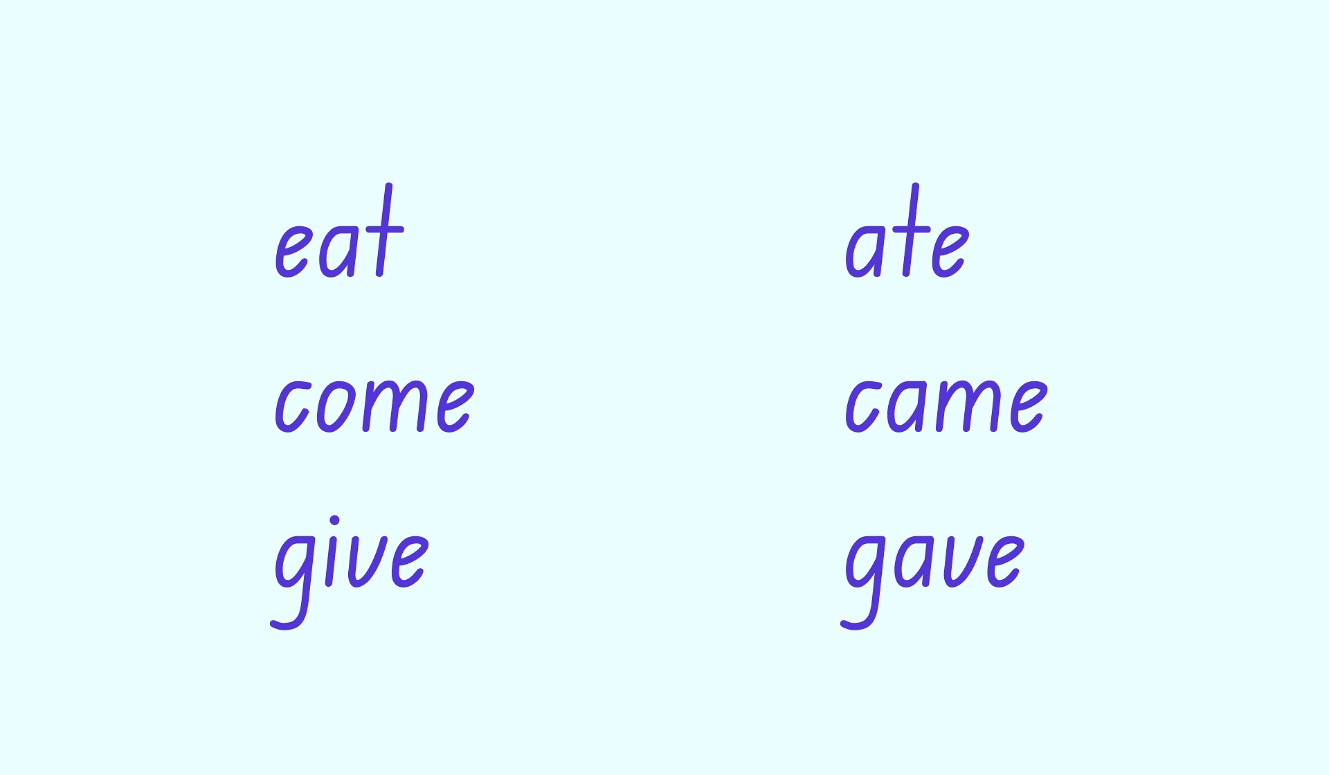 There is vs. There are for Kids Worksheet with Answers | Twee