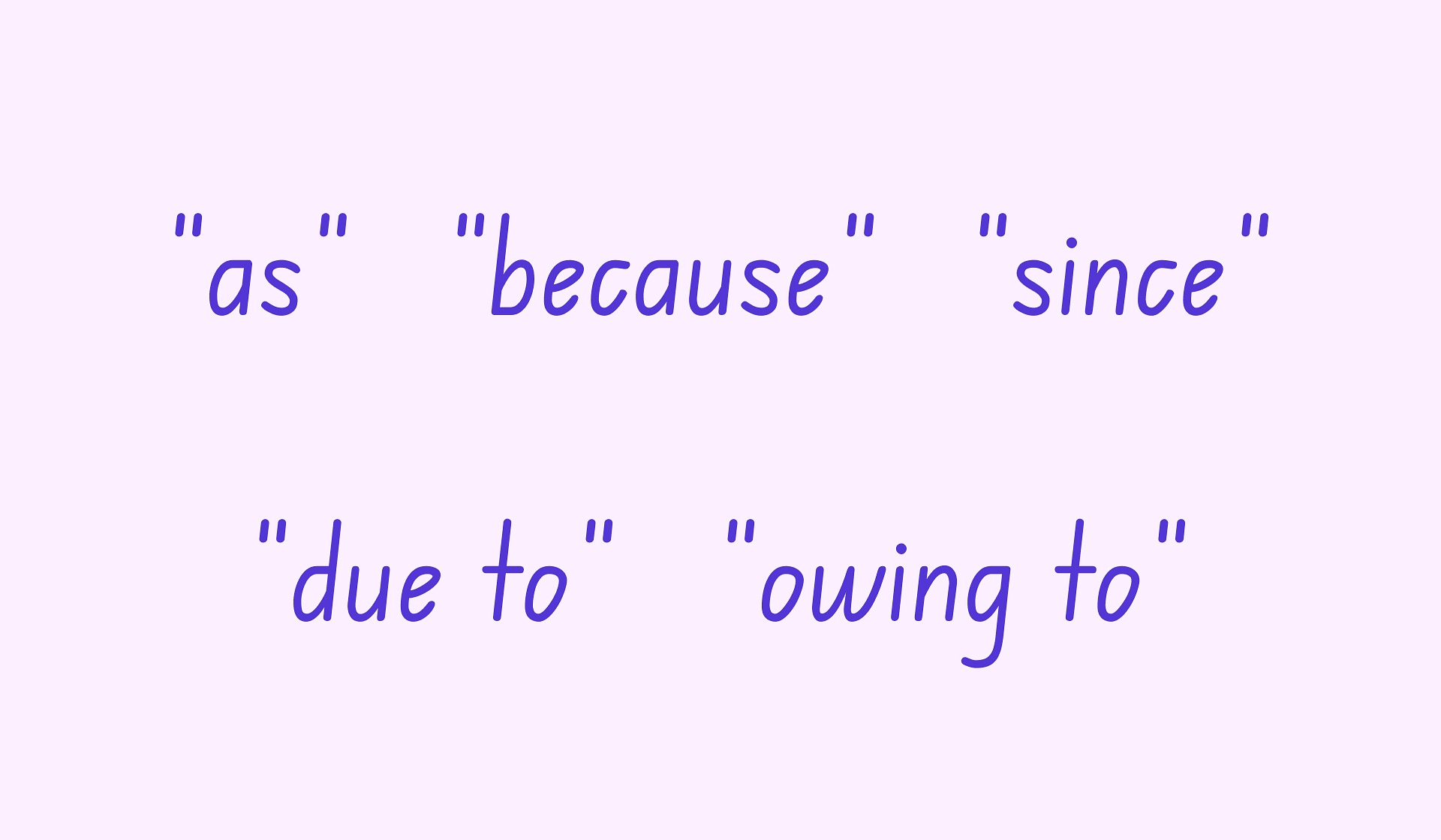 Modals of Possibility: Might, May, Will Worksheet with Answers | Twee