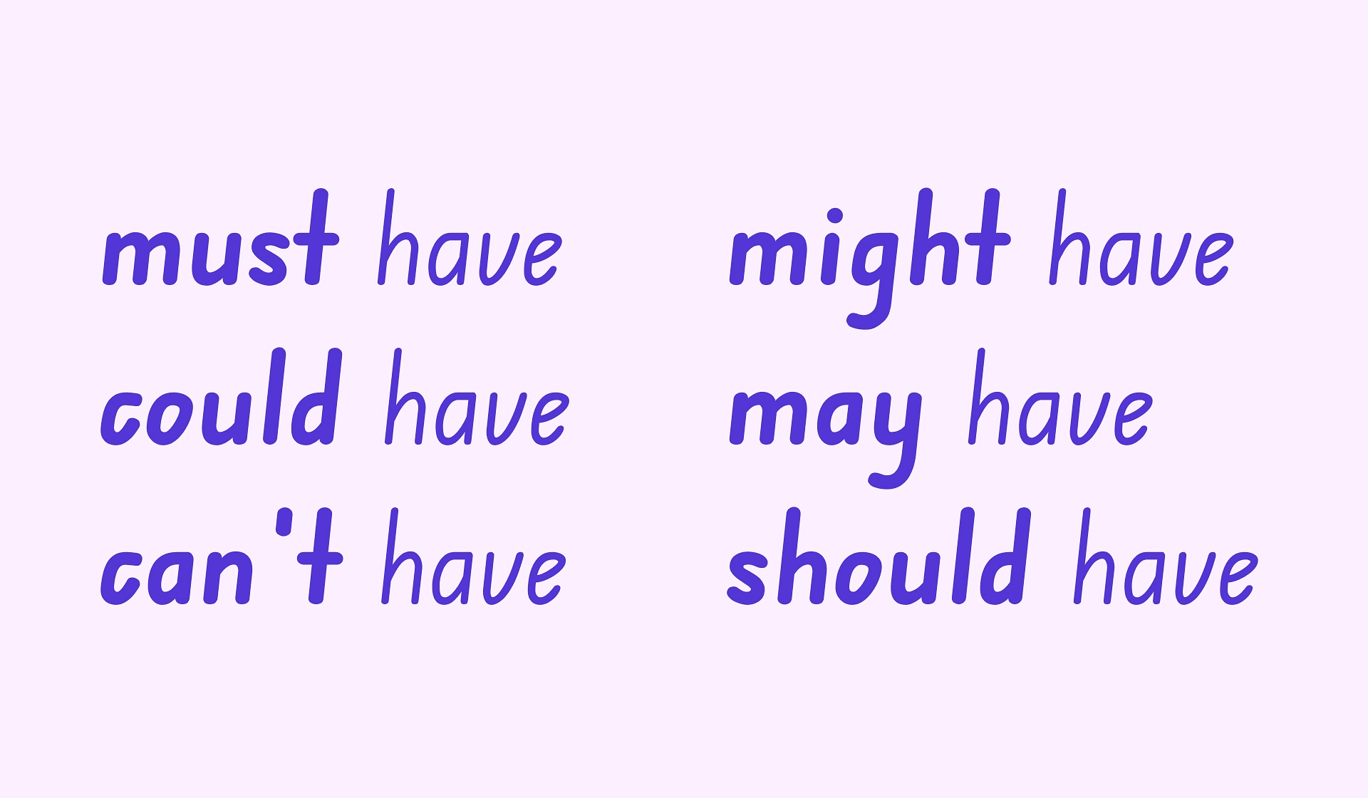 Modals of Obligation: Must, Have to, Should Worksheet with Answers | Twee