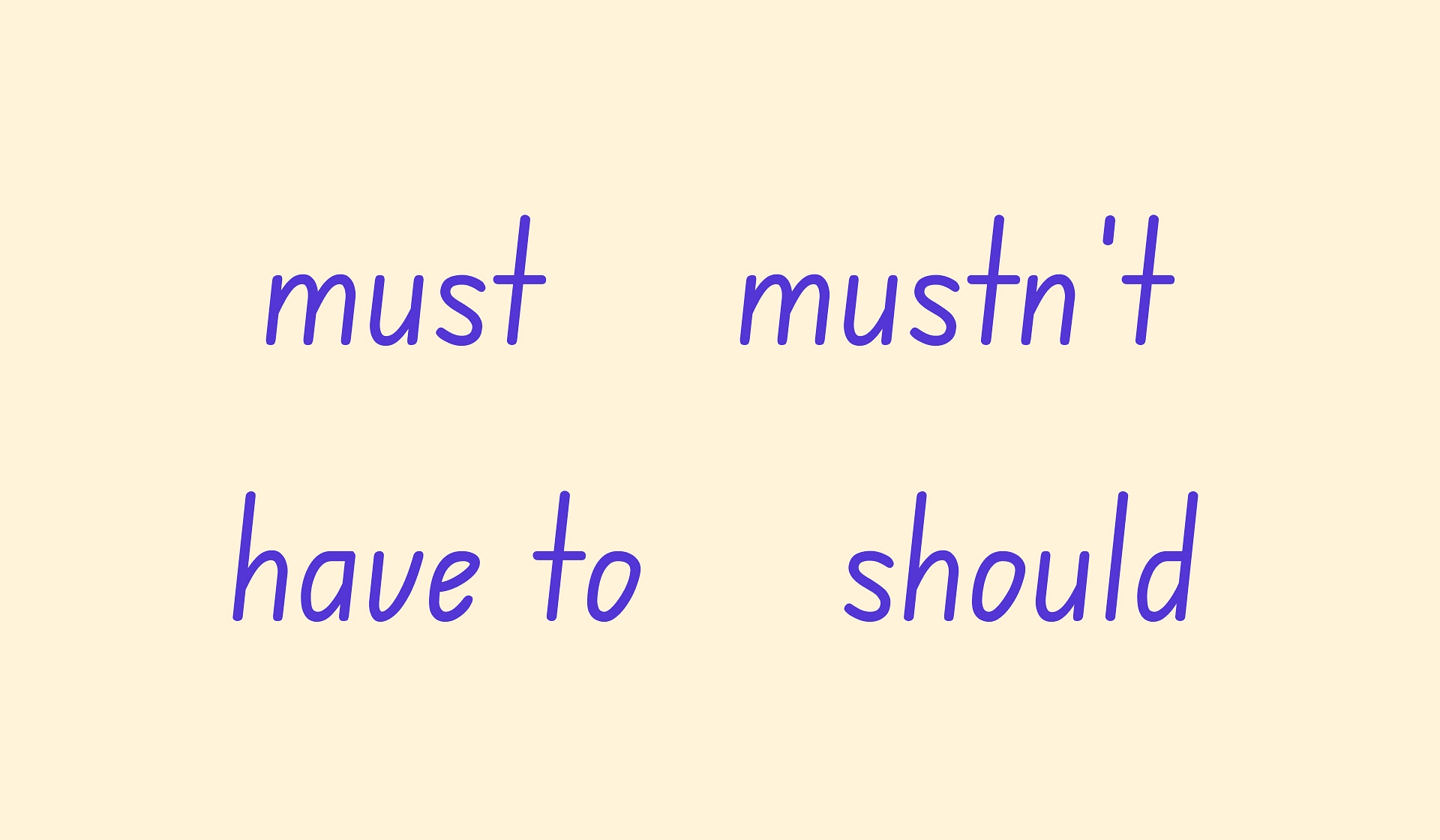 Modals of Obligation: Must, Have to, Should Worksheet with Answers | Twee