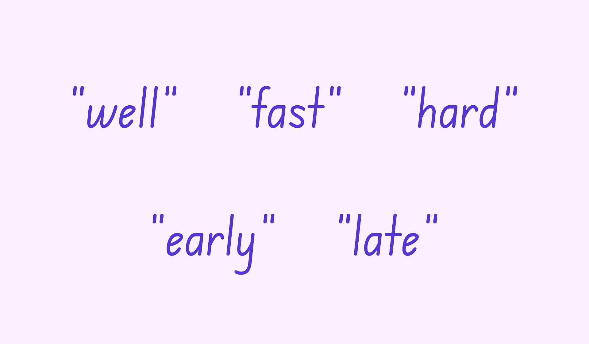 Present Perfect: Yet, Just, Already, and Still Worksheet with Answers ...