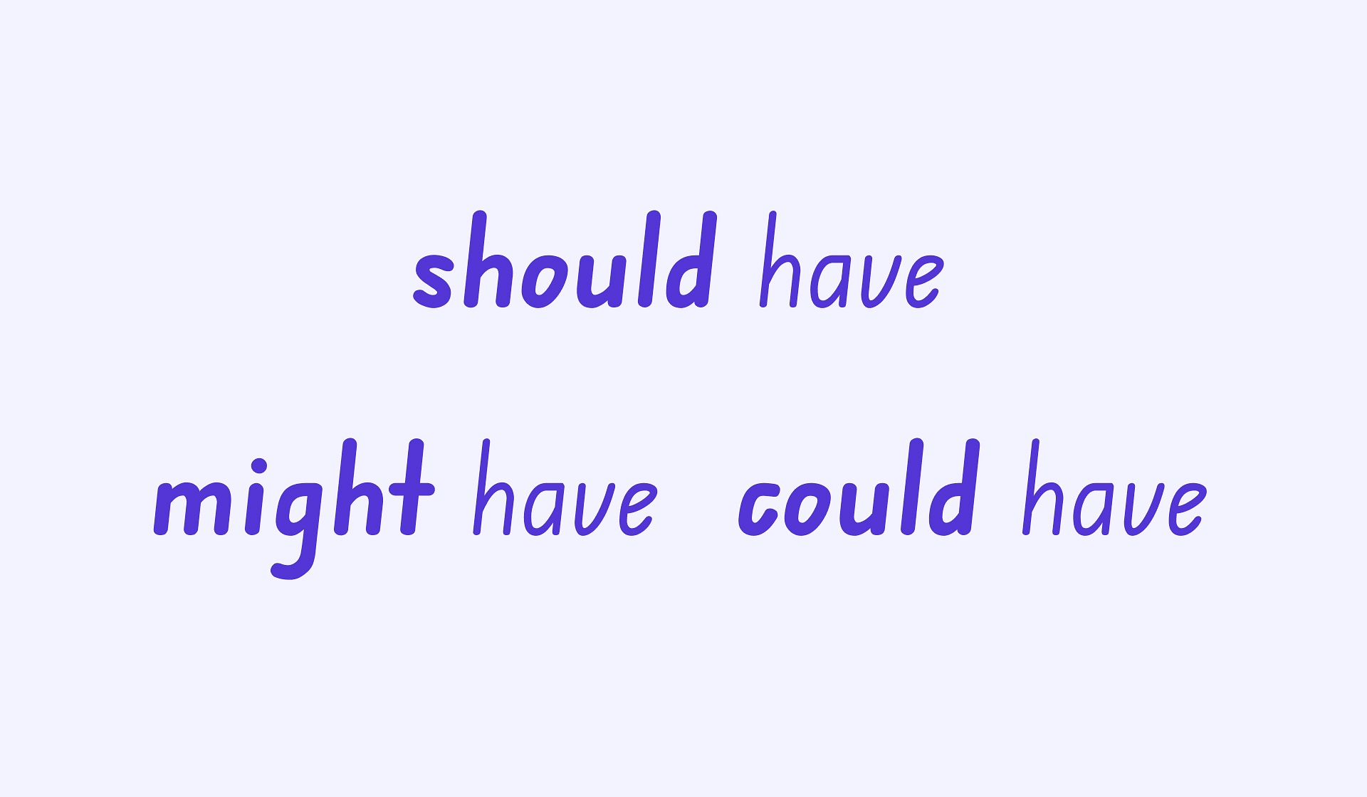 Modals of Obligation: Must, Have to, Should Worksheet with Answers | Twee